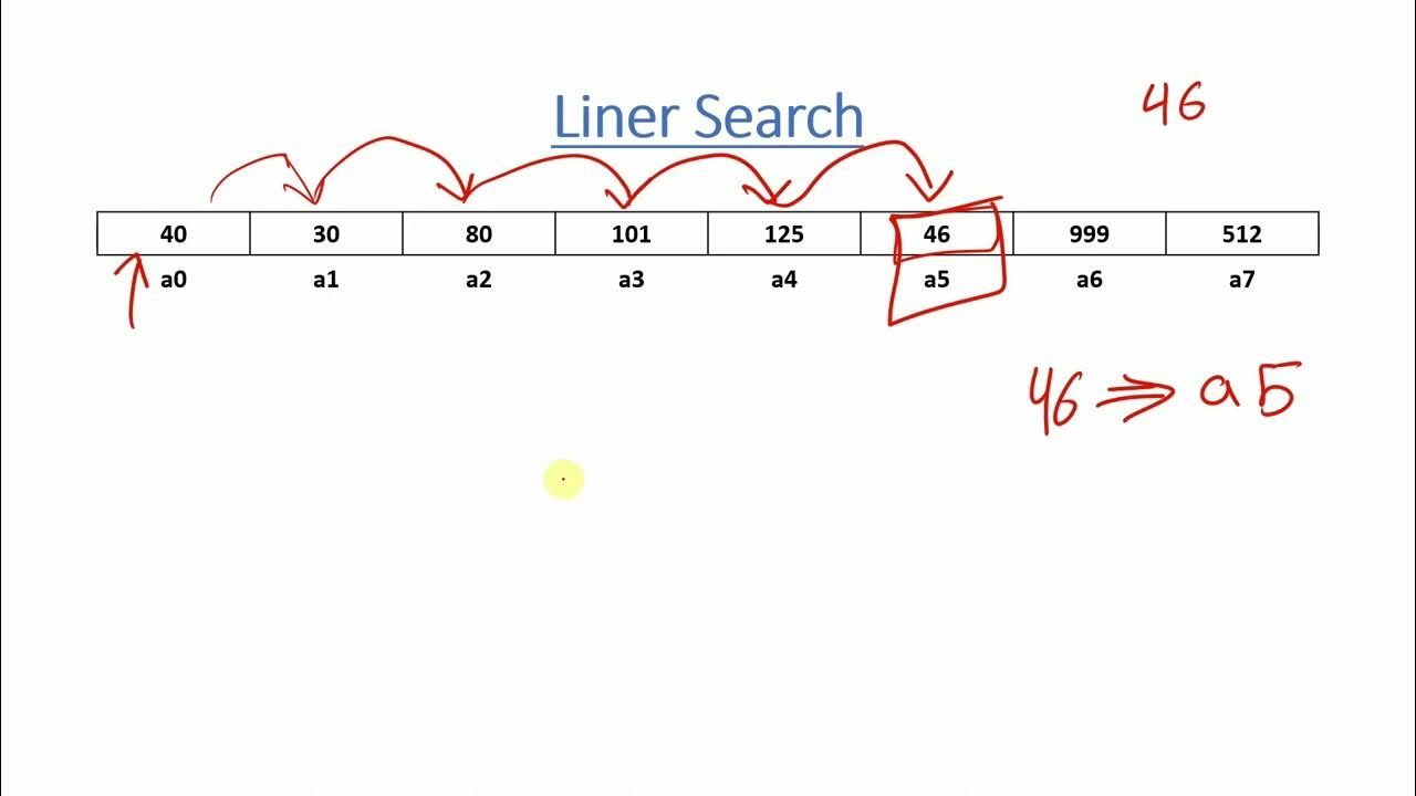 Liner Search - YouTube