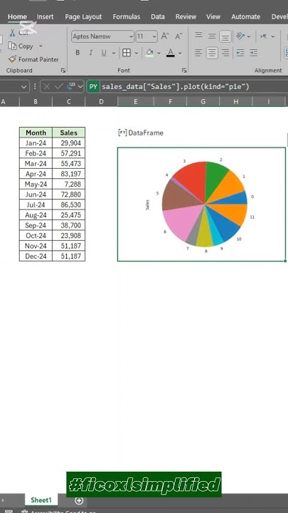 How to Create Dynamic Excel Charts Using Python - YouTube