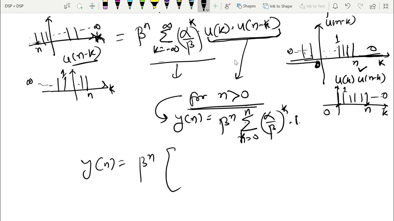 Convolution Sum (Analytical Method)-1 - YouTube