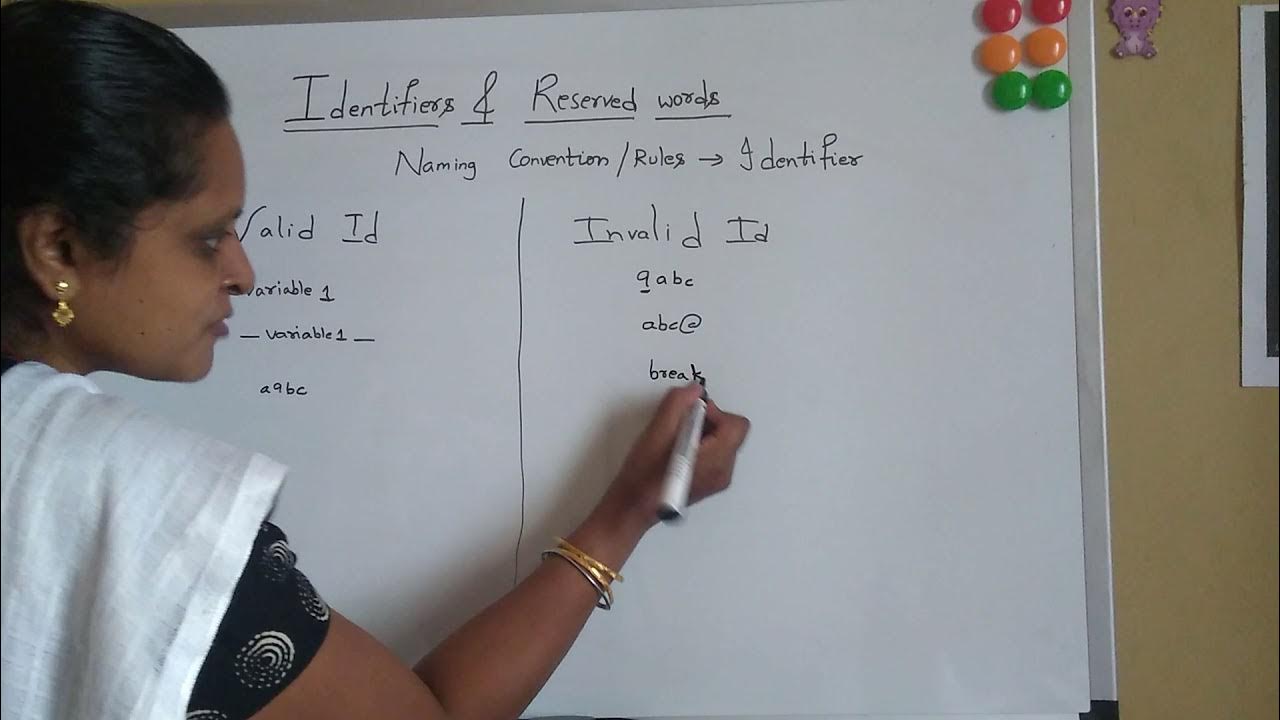 P_2 : IDENTIFIERS & RESERVED WORDS IN PYTHON - YouTube