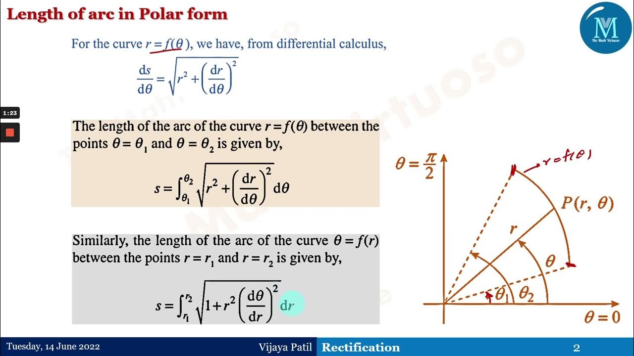 Rectification | Length of an arc | Polar Form - Part 1 - YouTube