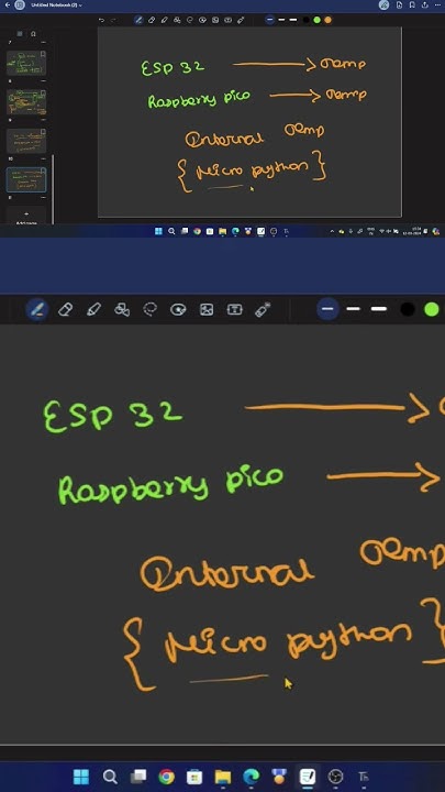 esp32 and raspberry pi pico micro Python code #python #coding #code #esp32 #temperature # ...