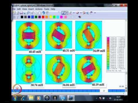 Mod-01 Lec-13 Inductance in Salient Pole Machine - V - YouTube