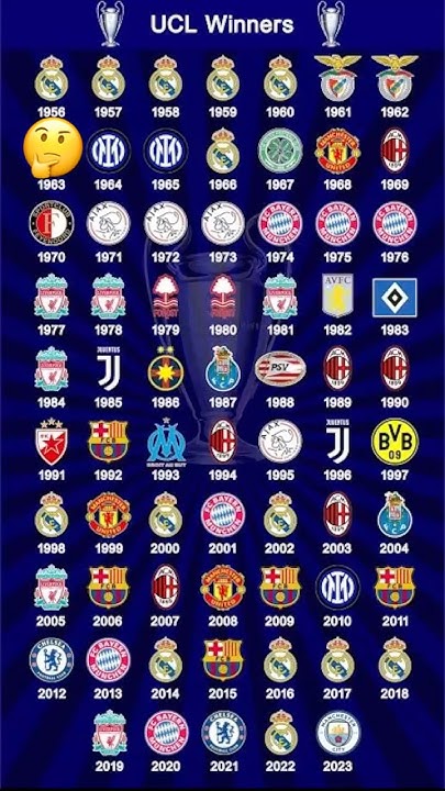 Ucl winner 1963? - YouTube