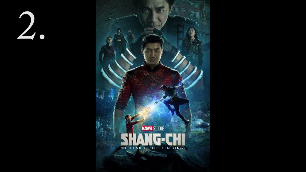 Marvel Cinematic Universe: Phase 4 ranked in Schaffrillas-like segments - YouTube