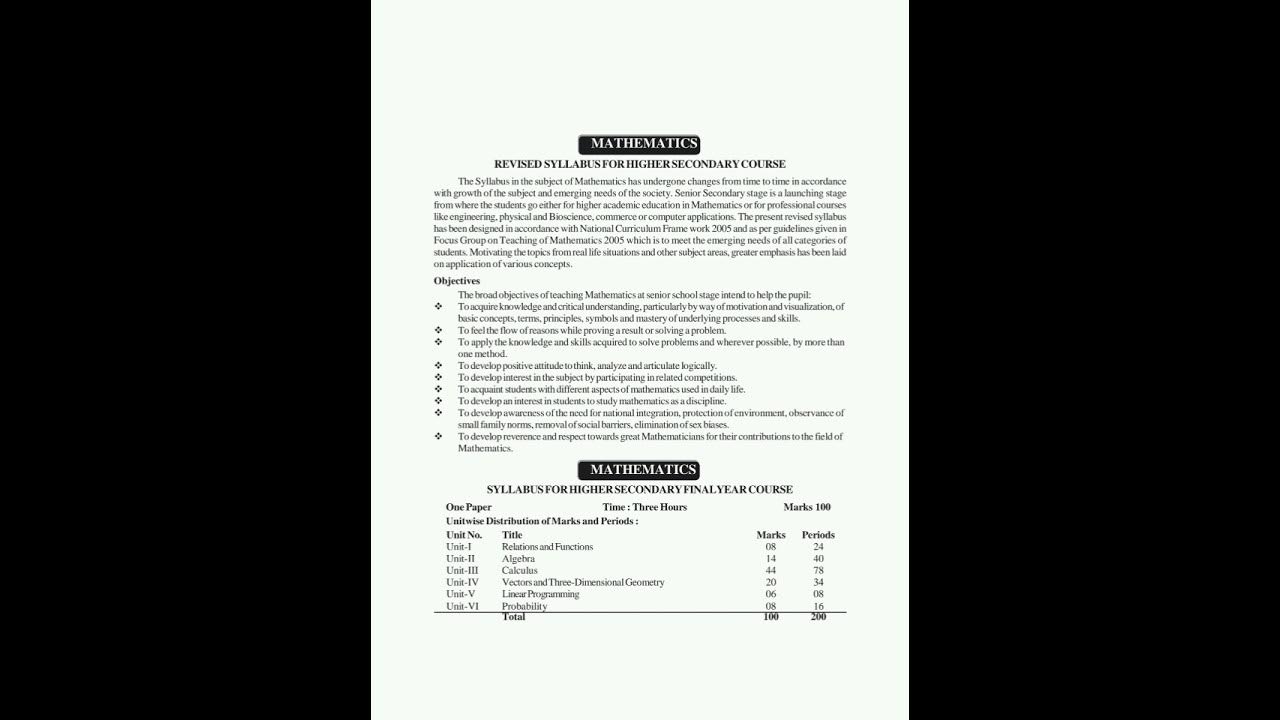 2023 2024 Syllabus For Hs Second Year Hs 2nd Year Syllabus Ahsec 2023-2024-syllabus-for-hs-second-year-hs-2nd-year-syllabus-ahsec