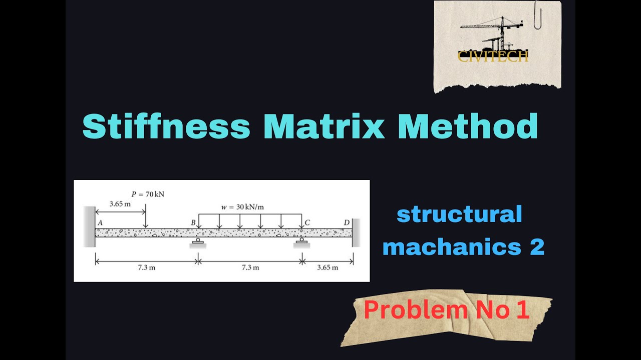 Stiffness Matrix Method | Working Rules | Direct Stiffness Method problem 1 - YouTube