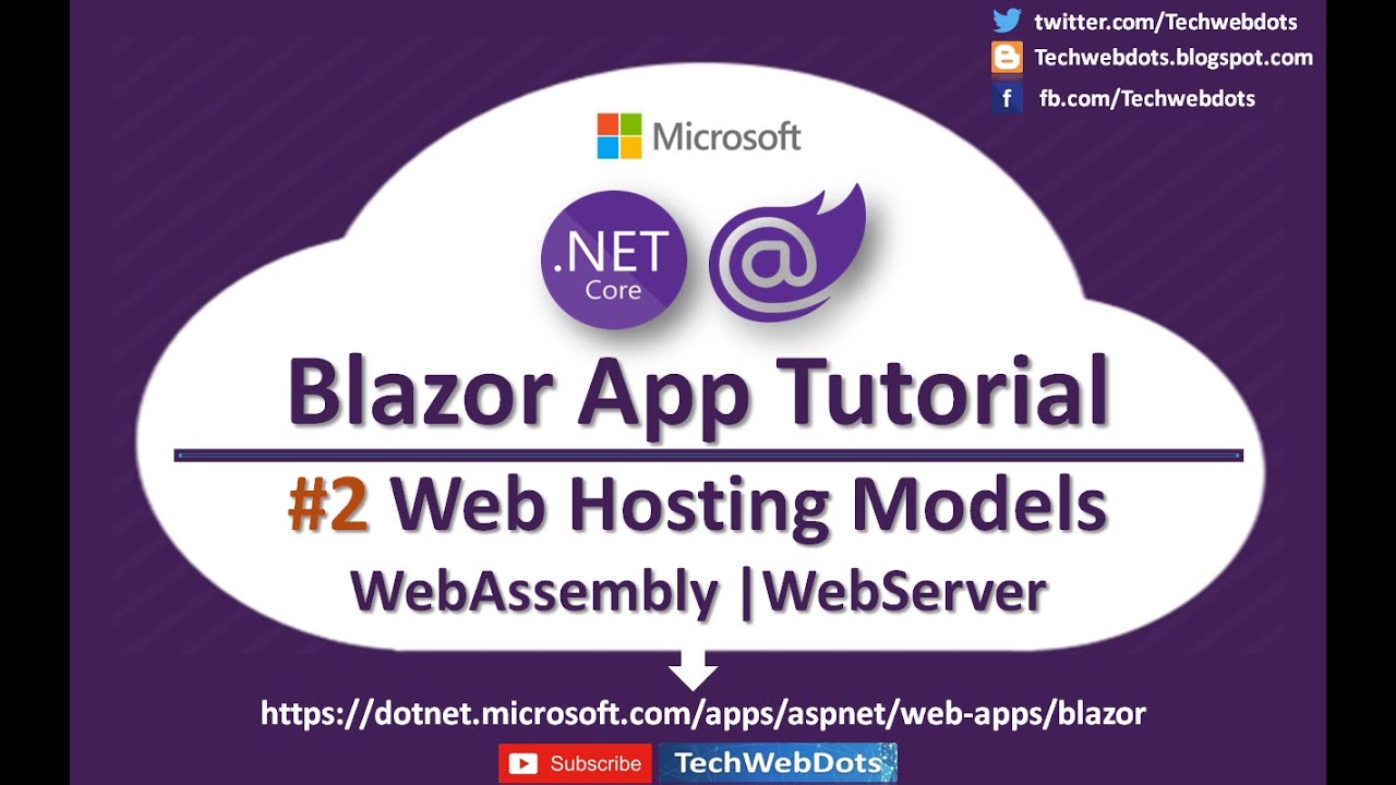 Asp Net Core Blazor Hosting Models Webassembly Part 2 Youtube 0947