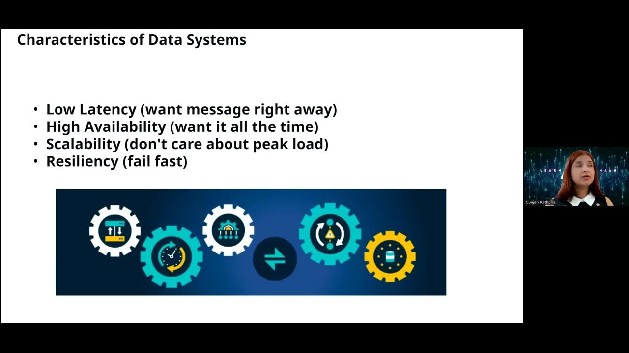 Data Systems Design Patterns - YouTube