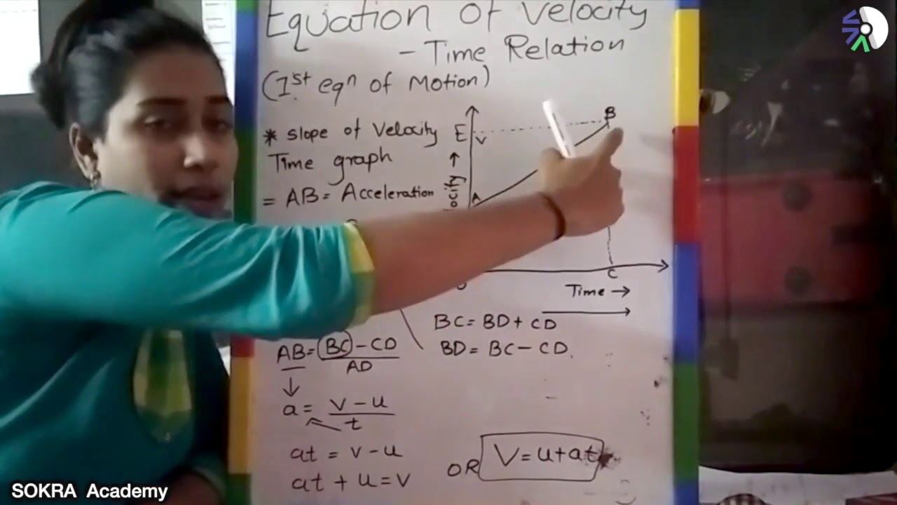 9th Science Chapter 1.5 Laws Of Motion (Equation of motion by Graphical ...