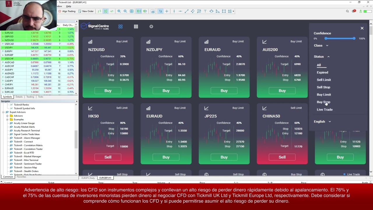 ¿Cómo utilizar las herramientas Acuity Market Alerts & Signal Centre ...