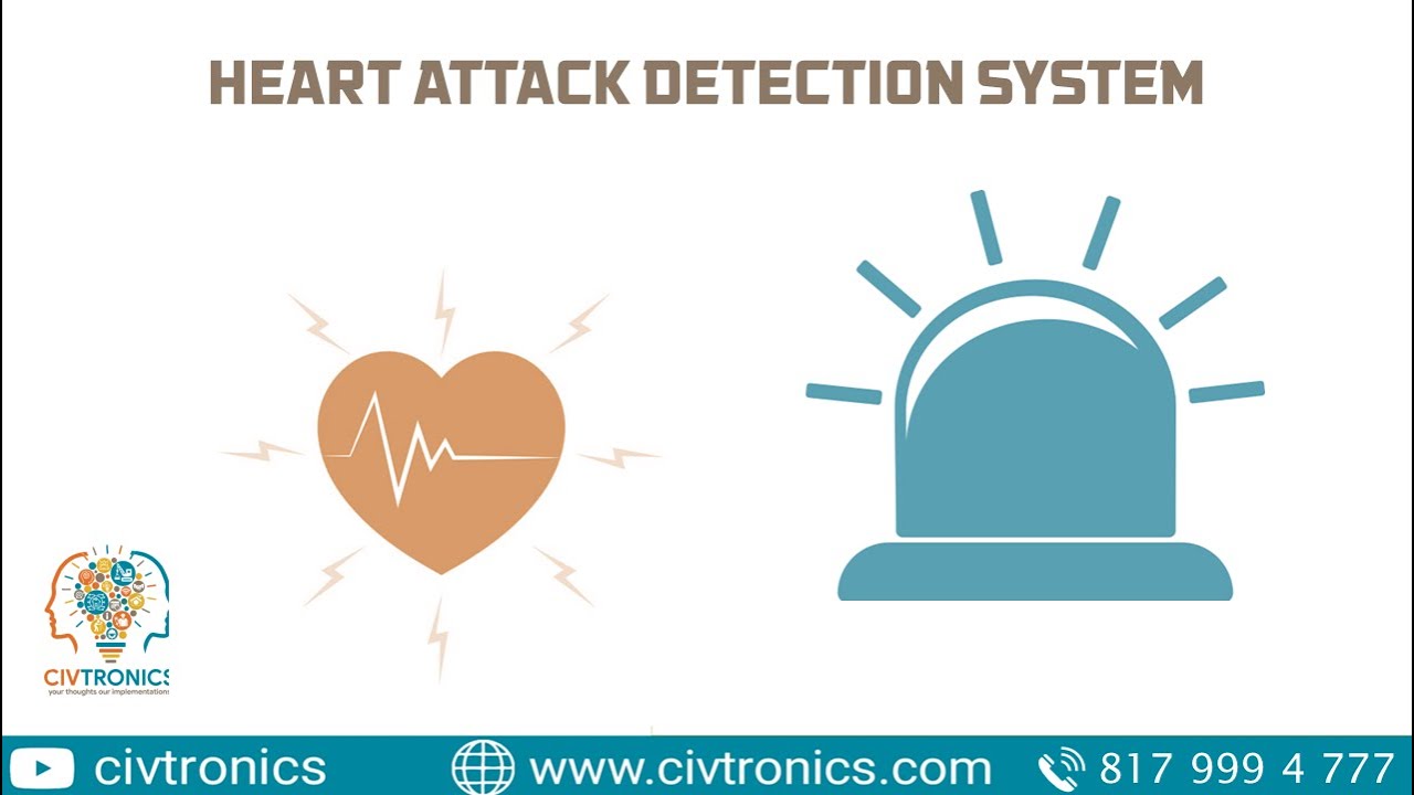 HEART ATTACK DETECTION SYSTEM | Inspire Award Ideas | Award wining ...