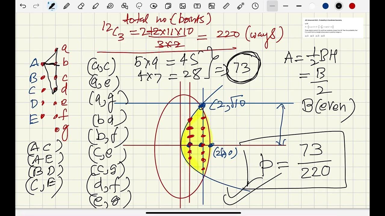 JEE Advanced 2023 | Probability & Coordinate Geometry Problem | Triangle with Integer Area - YouTube