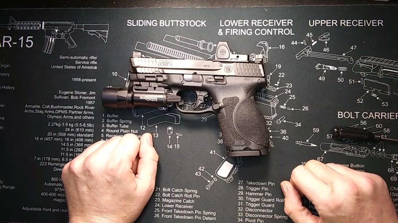 UPDATED New S&W M&P 2.0 Review - YouTube