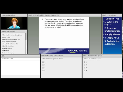 Kaplan Nursing NCLEX RN® Strategies and Tips