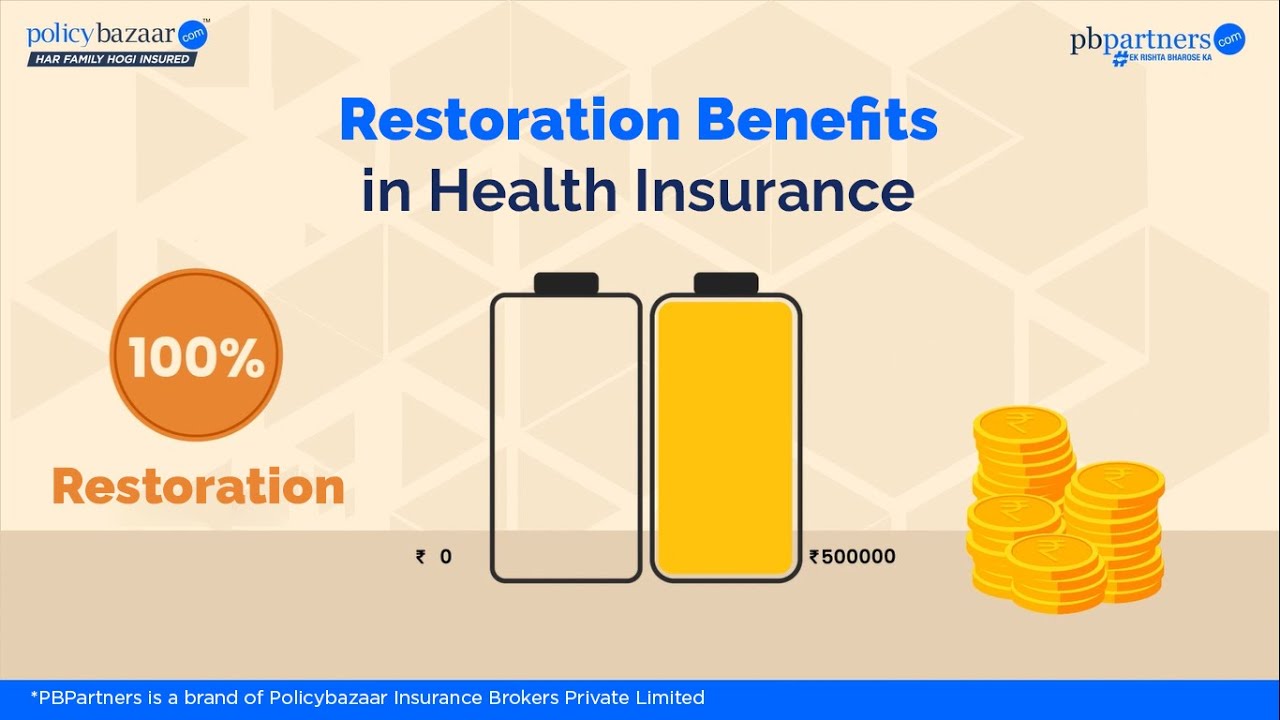Simplifying Health Insurance - Explaining Restoration Benefits - YouTube