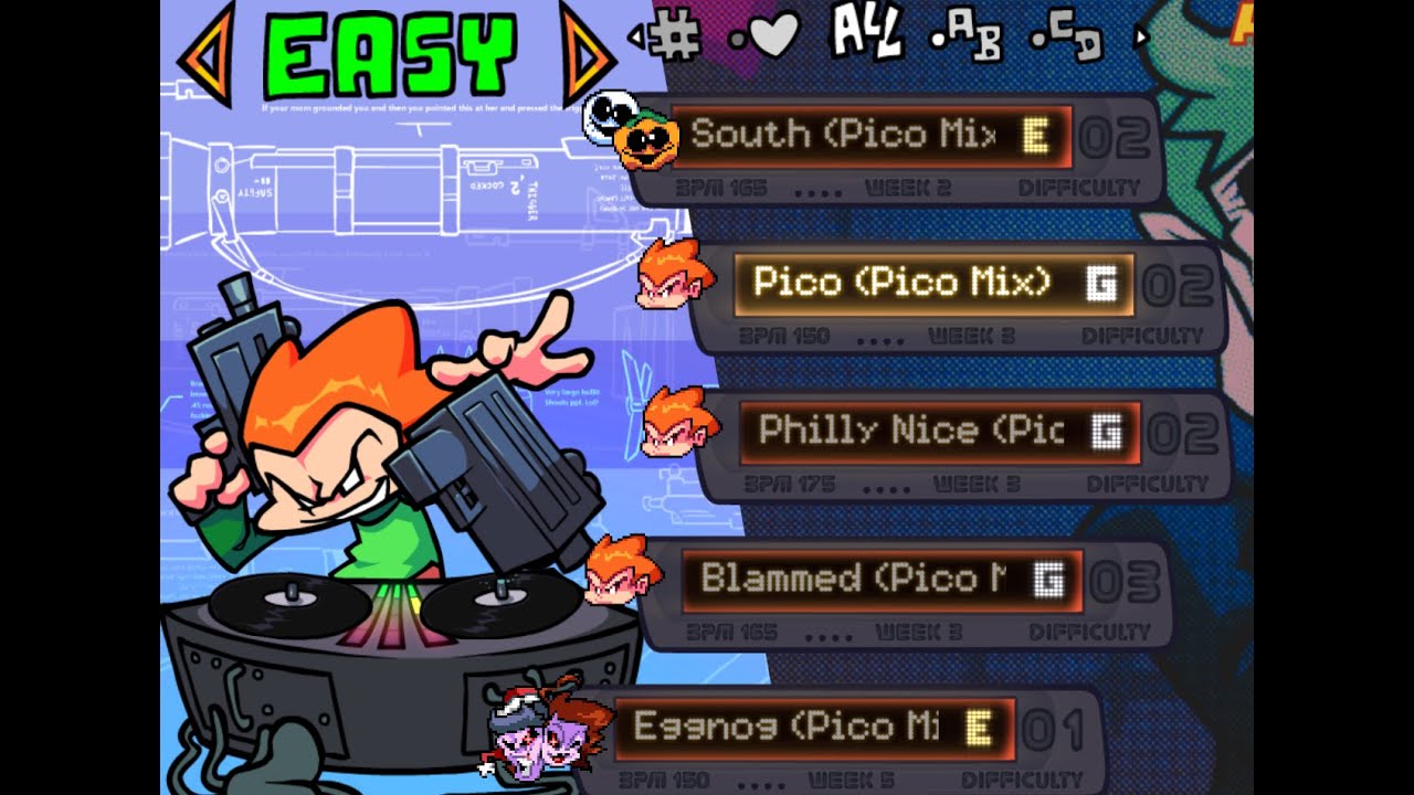 Pico Mix - Pico (Easy Mode) - YouTube