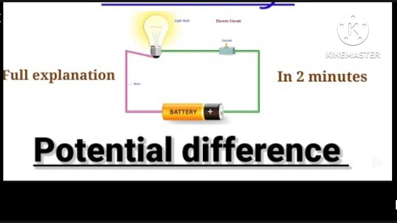 What is potential difference? - YouTube