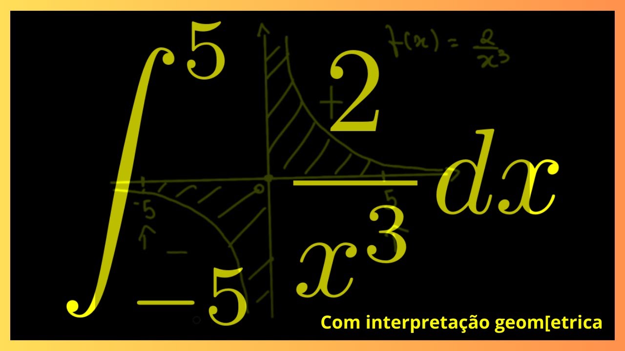 INTEGRAL DEFINIDA COM FRAÇÃO COM EXPLICAÇÃO GEOMÉTRICA - EXERCÍCIO ...