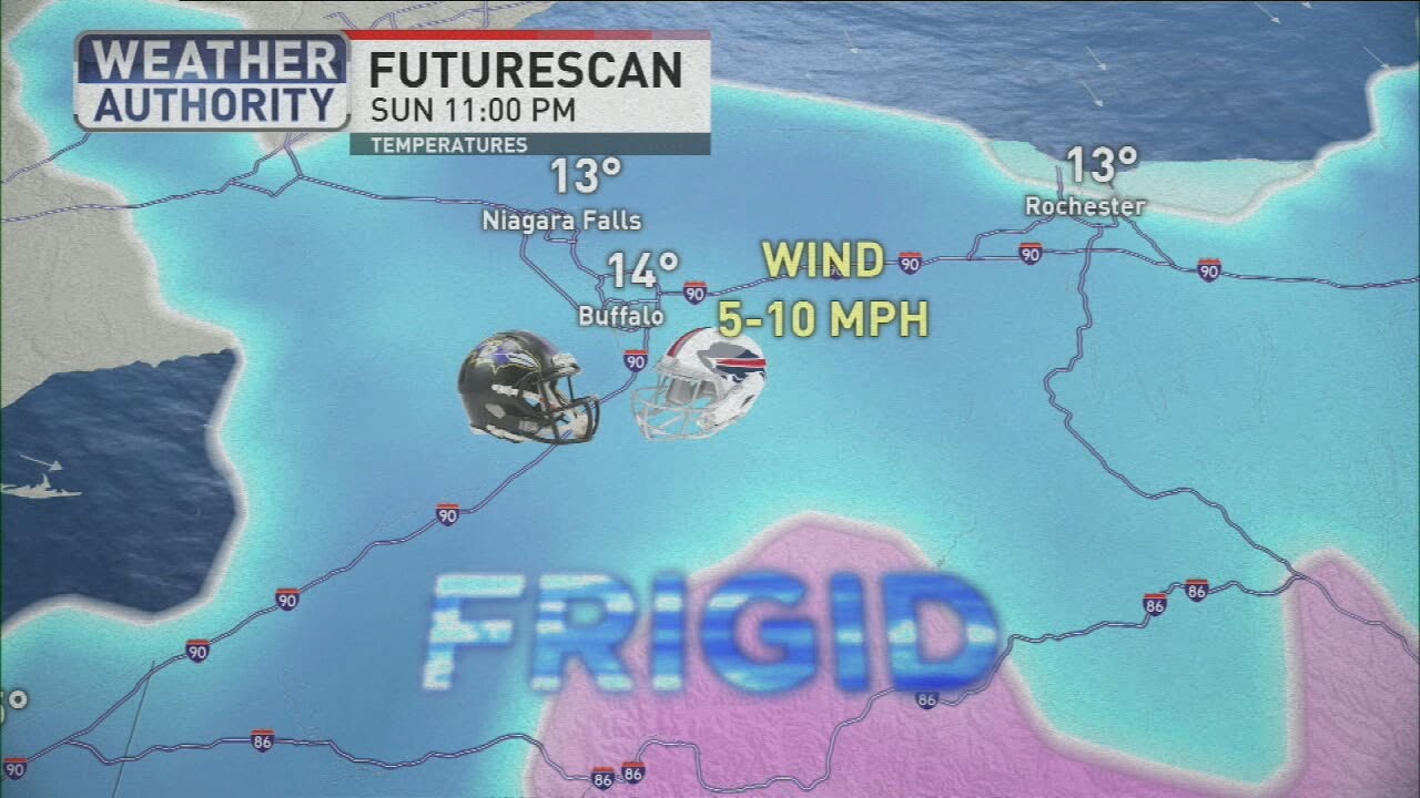 Ravens Weathercast: Snow expected in Buffalo during NFL's Divisional ...