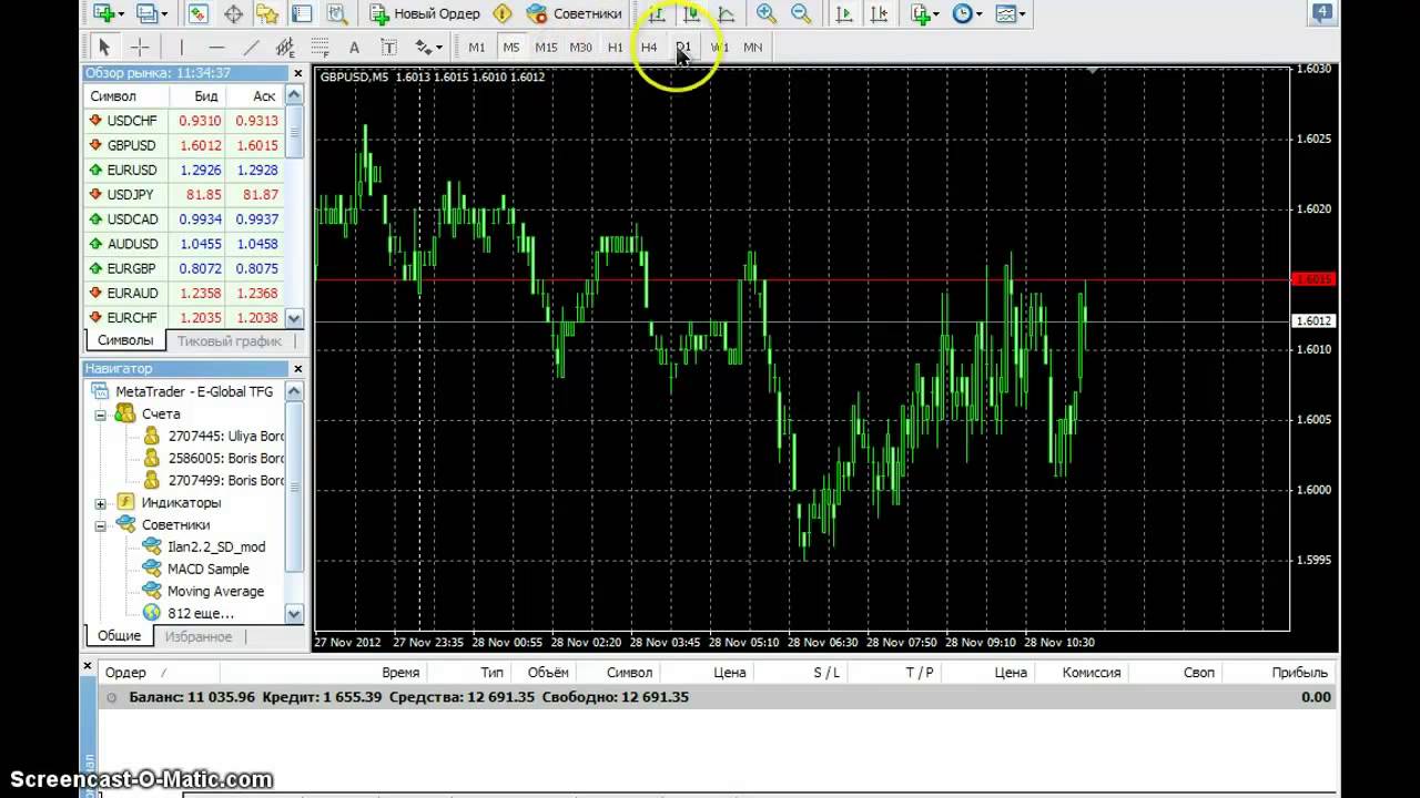 Watch Стратегия Для Бинарных Опционов Для 15 И 30 Минут Binary Mix Ronn Sig1 - Бинарные Опционы ...