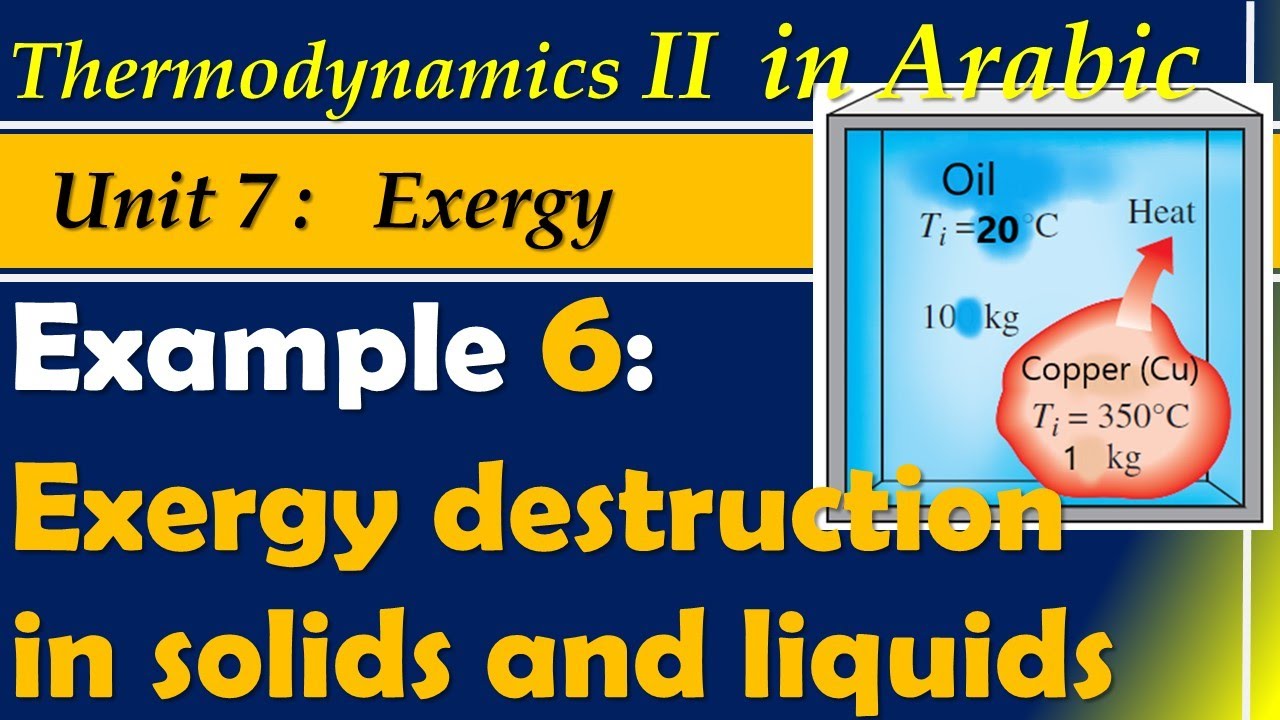 12.0 Example#6 Exergy destruction in solids and liquids - YouTube