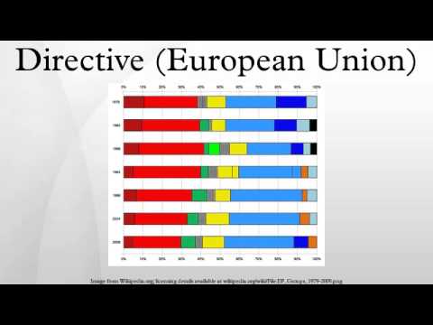 Directive (European Union) - YouTube
