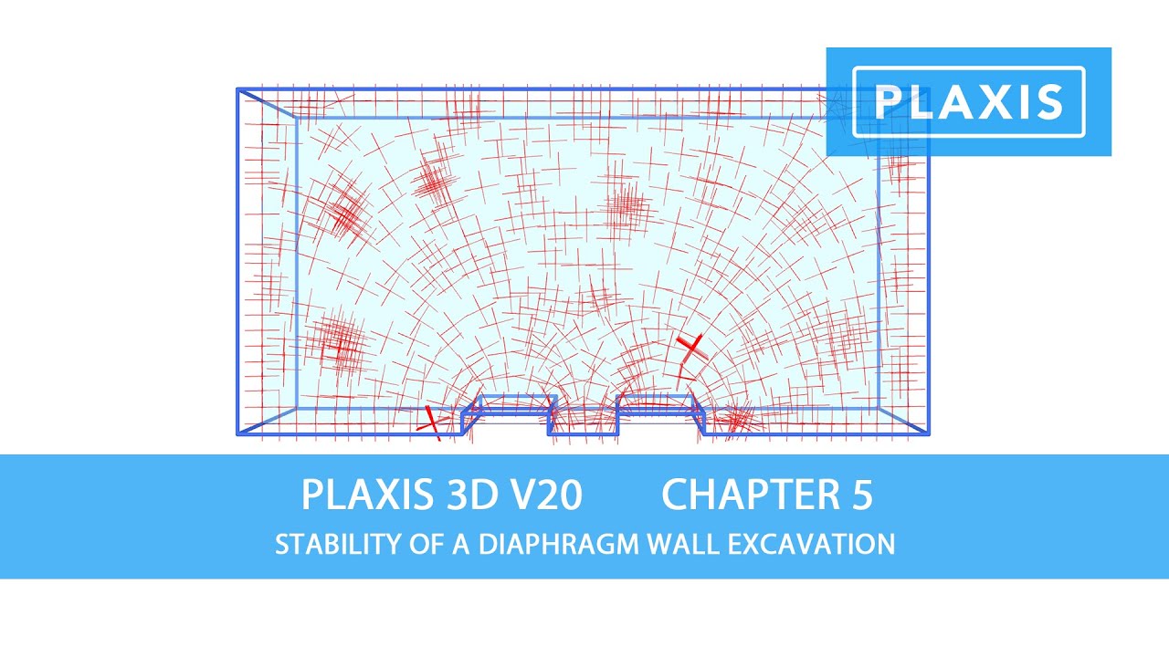 Plaxis 3D V20: Chapter 5 Stability of a Diaphragm Wall Excavation - YouTube