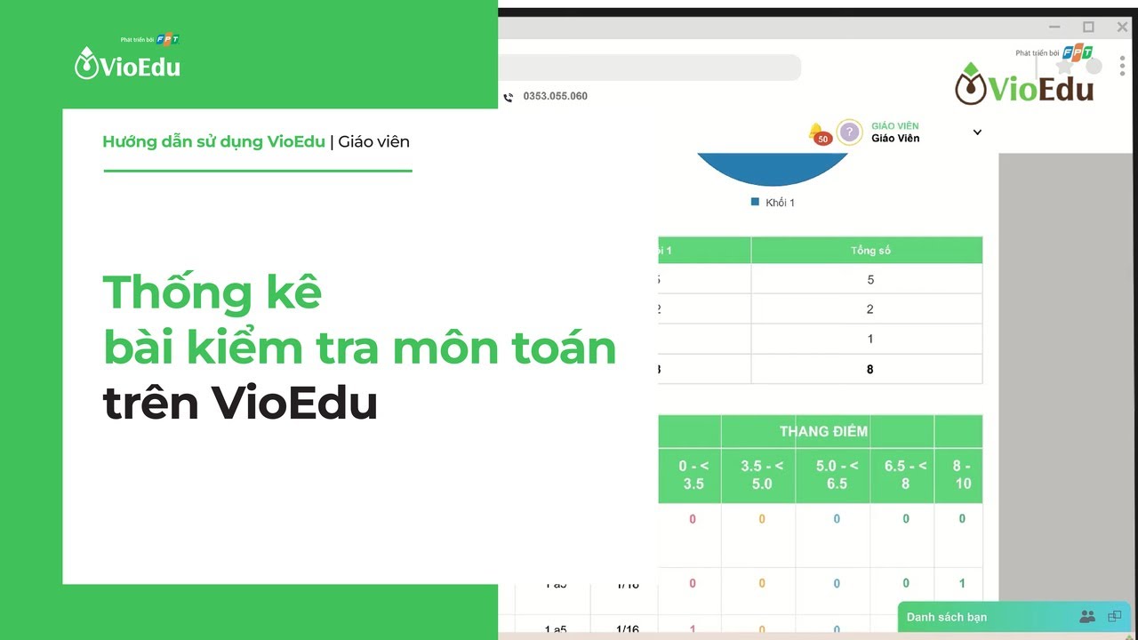 [VioEdu TV] Thống kê bài kiểm tra môn toán trên VioEdu - YouTube