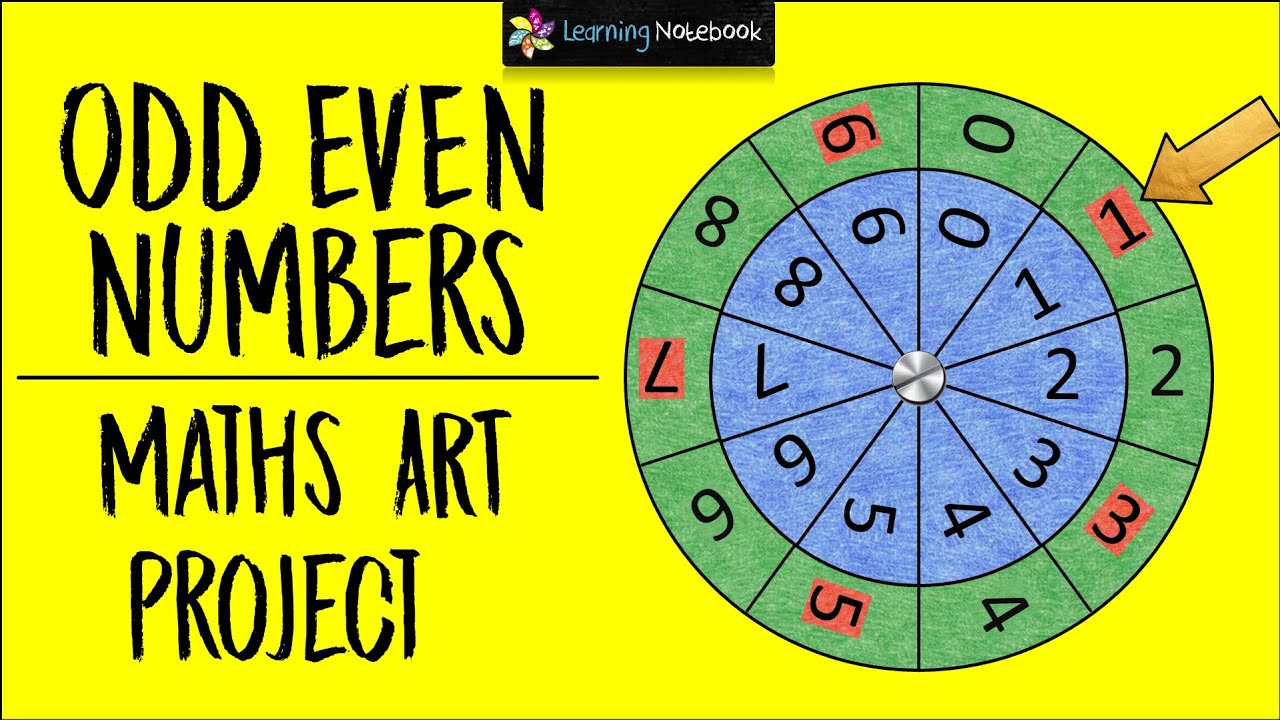 Class 2 3 4 Maths Activity Even And Odd Numbers Maths Art class-2-3-4-maths-activity-even-and-odd-numbers-maths-art