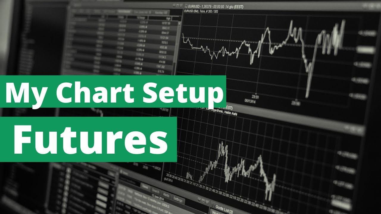 My Chart Setup for Day Trading - YouTube