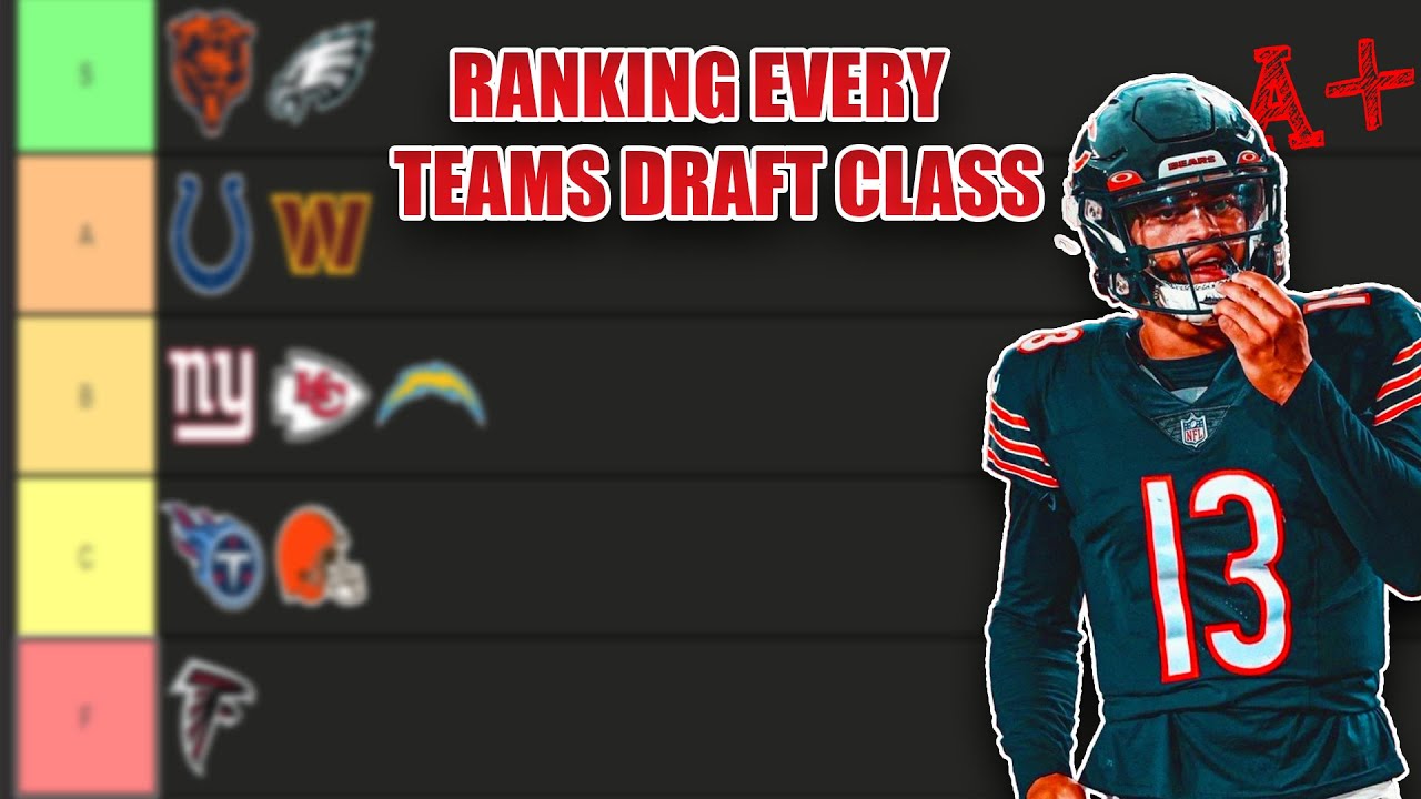 Grading EVERY Teams Draft Class!!! | Eagles do it again... - YouTube