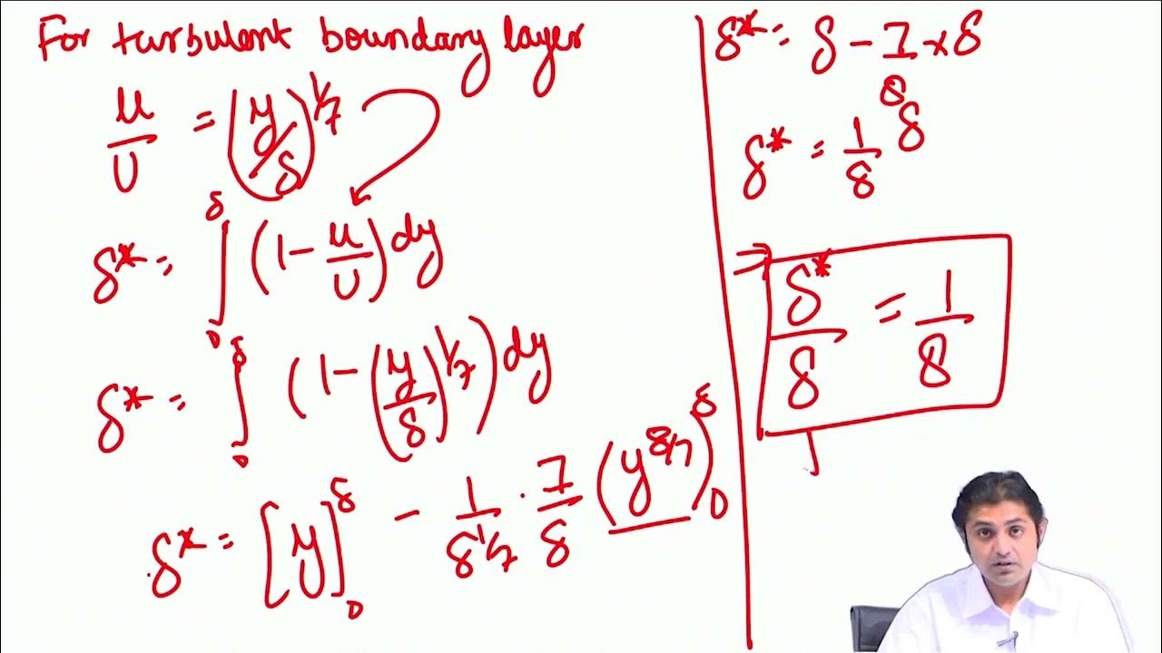 Lecture 19: Boundary Layer Theory (Contd.) #swayamprabha #CH23SP - YouTube