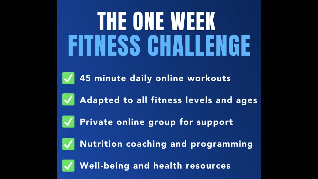 Online Fitness and Nutrition One-Week Challenge Program with Milesfit ...