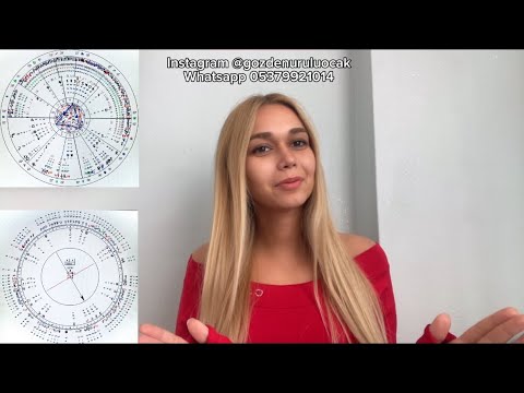 Aklımdaki Kişi Açılımı | Ne Hissediyor? Ne Düşünüyor? Ortak Geleceğimizde Ne Var? (Horary)