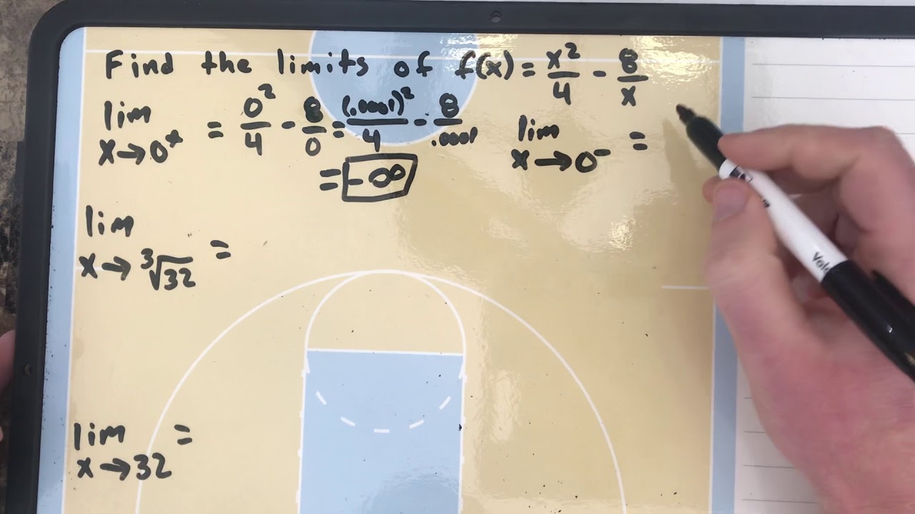 Example (3.3) - Finding Limits Ex. 2 (Calc) - YouTube