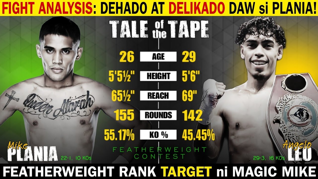 🥊Fight Analysis: Mike Plania DUDUROG ng World Champion! Featherweight ...