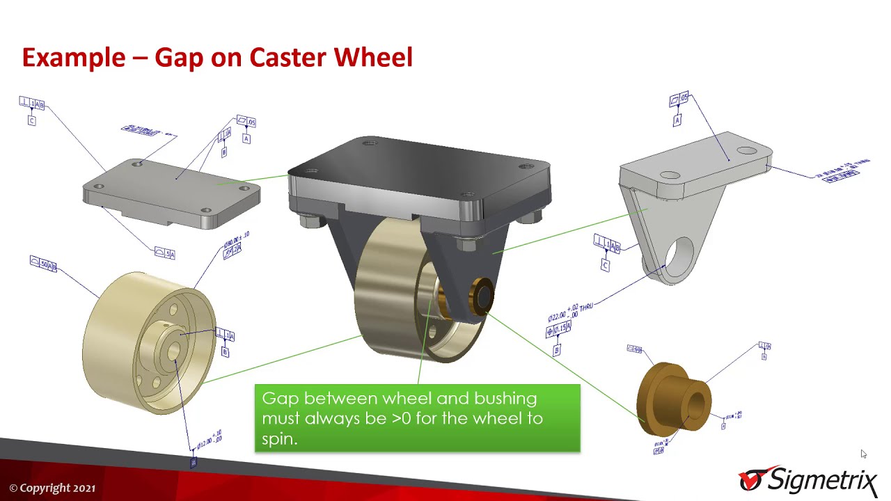 EZ Tolerance Analysis for PTC Creo 7 - YouTube