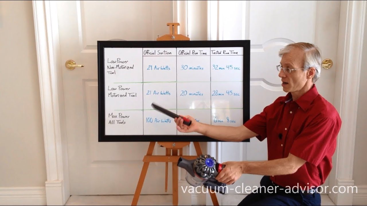 What We Love about the Dyson V7 Trigger - YouTube