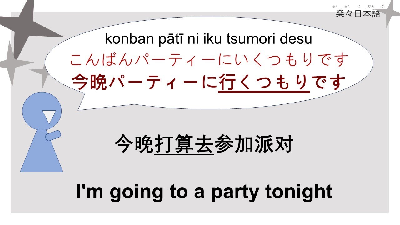【RAKURAKU NIHONGO】 从零开始 每次五分钟轻轻松松学日语 第九十八课：辞书形的用法（一）打算1 / Lesson98：How ...