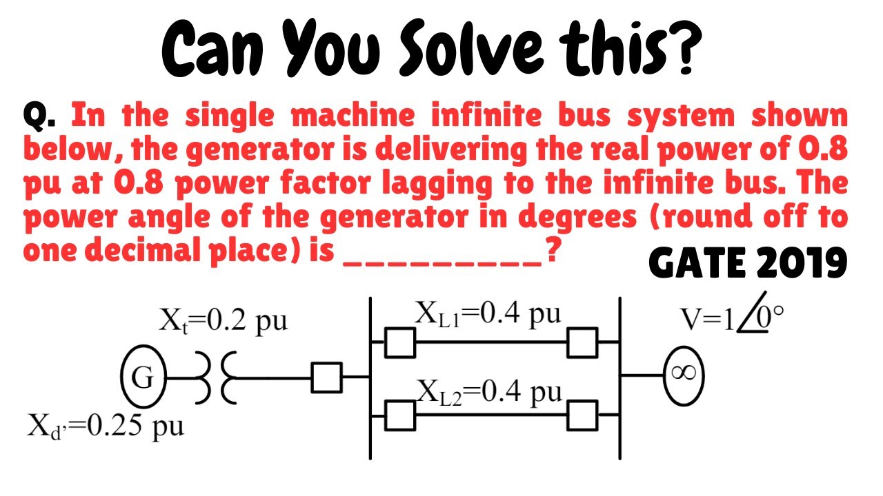 Find The Power Angle Of The Generator In A Single Machine Infinite Bus find-the-power-angle-of-the-generator-in-a-single-machine-infinite-bus