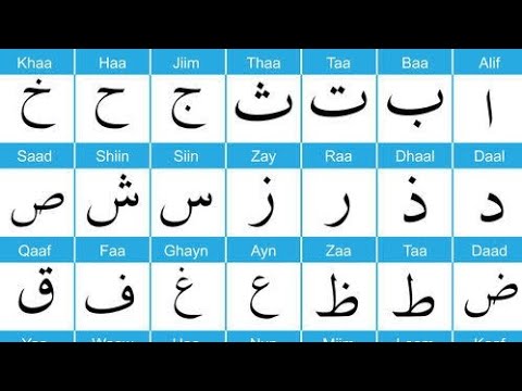 Learn Arabic alphabet with English pronunciation! - YouTube