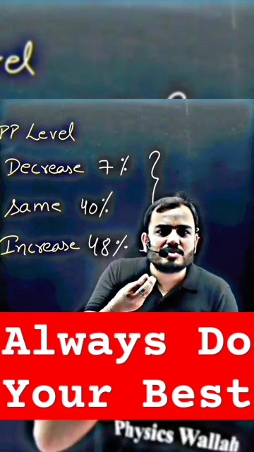 🎯IIT JEE MOTIVATION📚 || PHYSICS WALLAH MOTIVATION | jee aspirants life ...