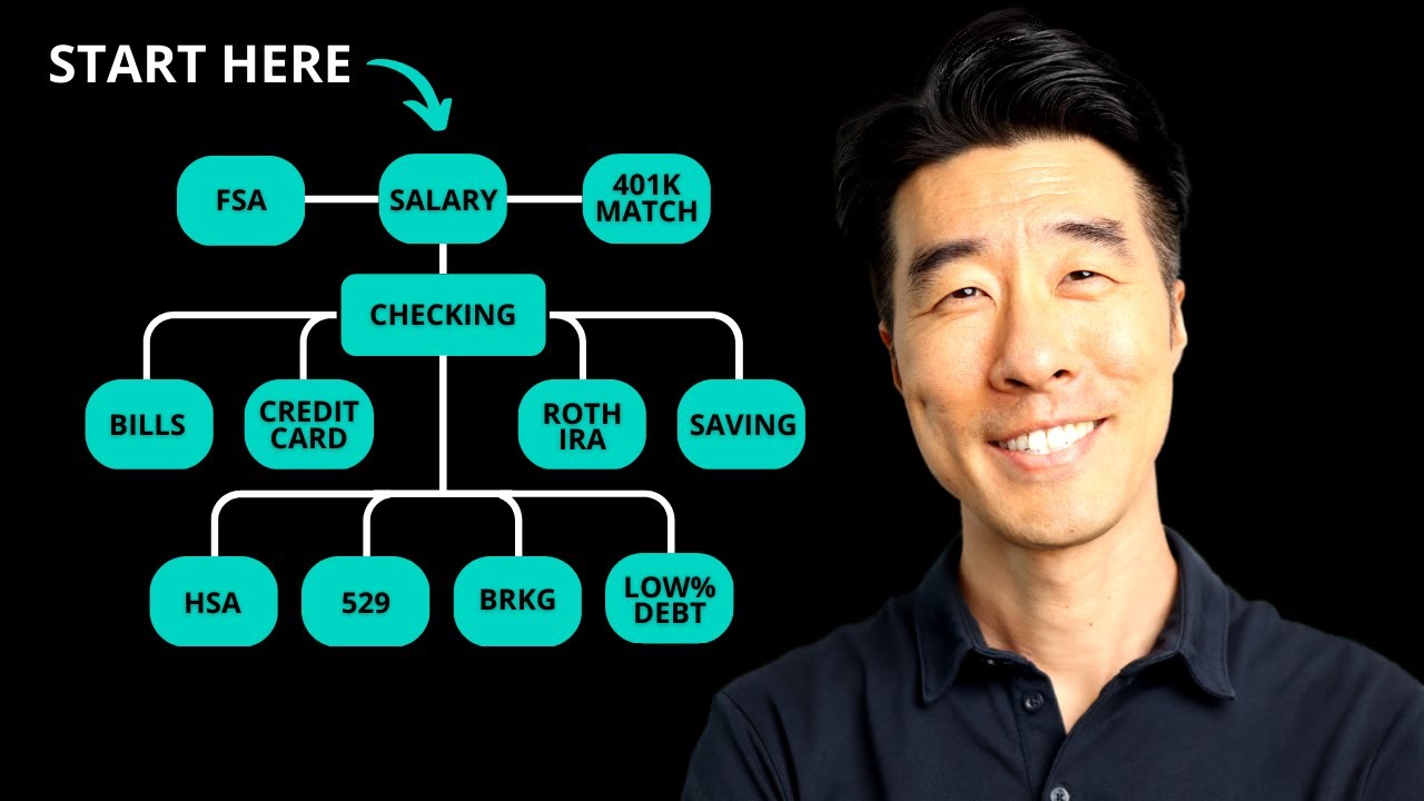 Ultimate Money Flow System (12 Easy Steps) - YouTube