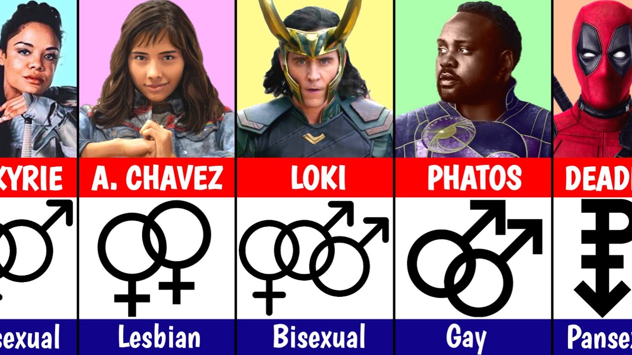 Marvel LGBTQ Characters - YouTube