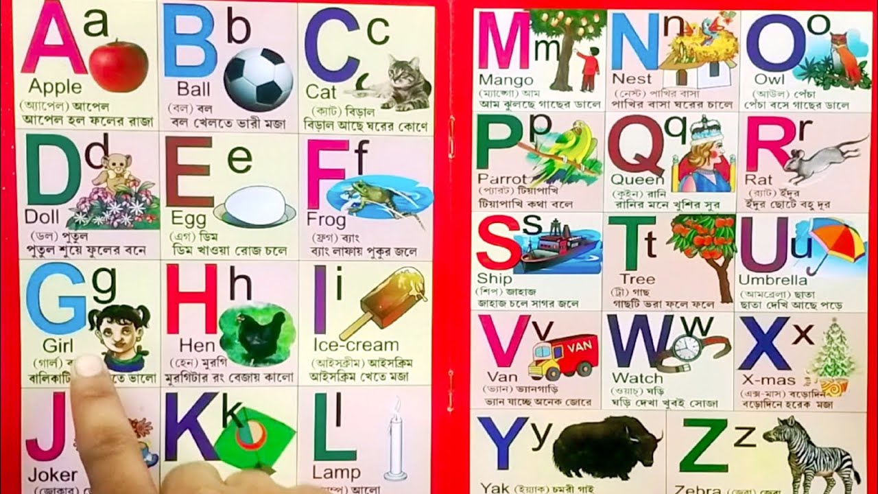 ABCD।। A for apple b for ball । Abcdefg । kids Learning video - YouTube