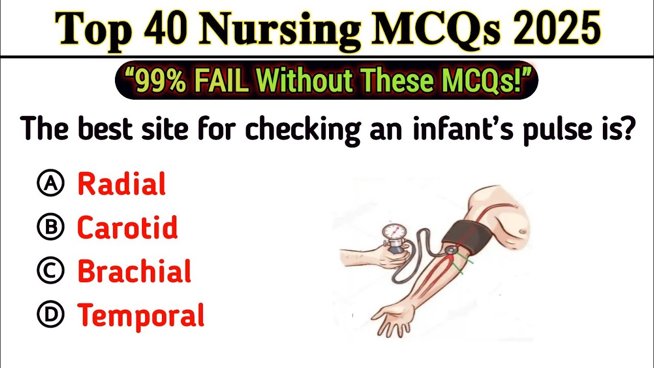 RRB Nursing Officer classes | NCLEX Exam preparation | Nursing ...