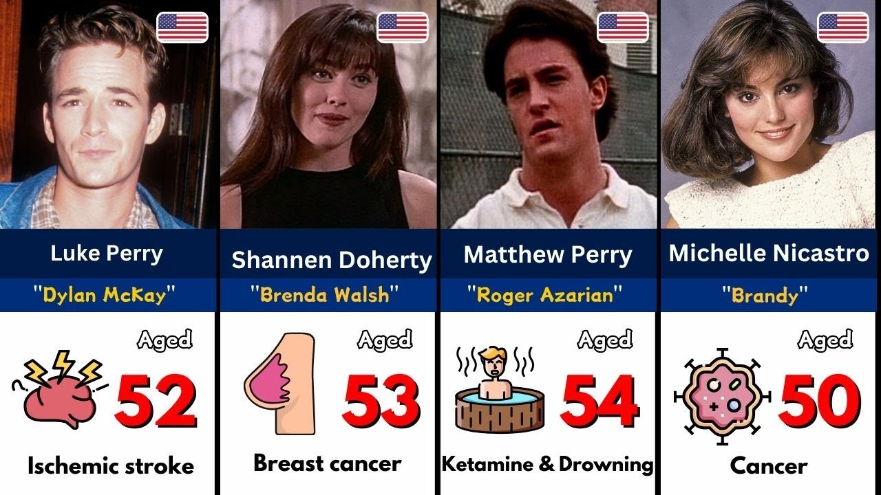 30 Cast Members Of Beverly Hills 90210 Have Tragically Passed Away 30-cast-members-of-beverly-hills-90210-have-tragically-passed-away