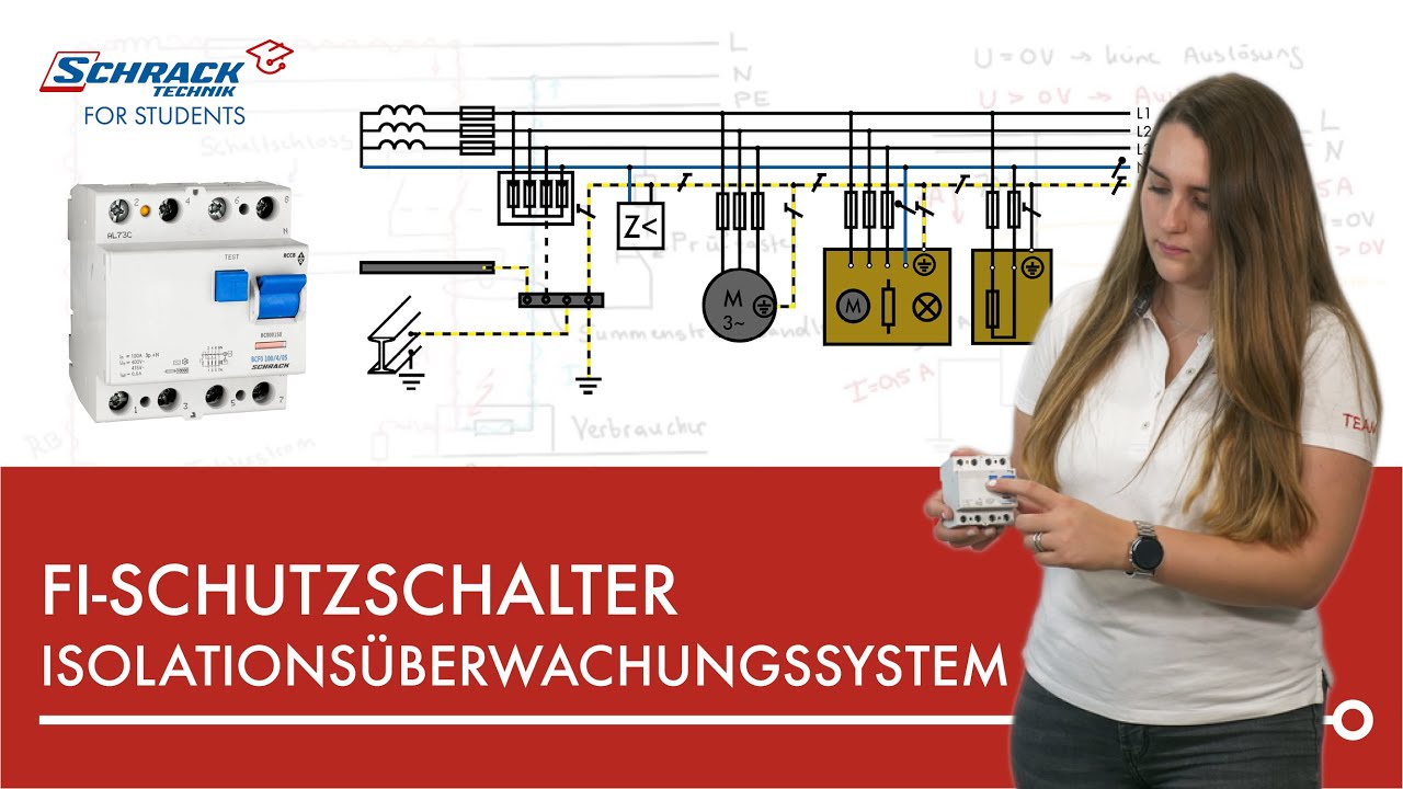 FI-Schutzschalter und Isolationsüberwachungssystem! - YouTube