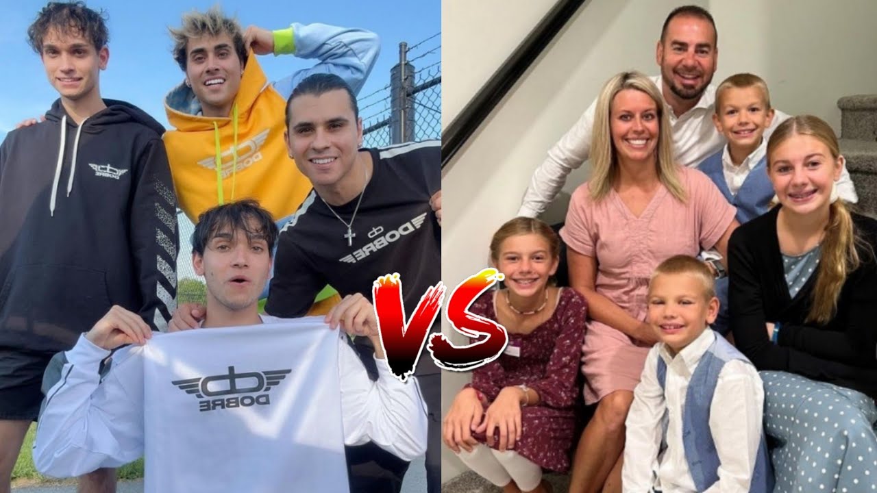 Tannerites Family vs Dobre Brothers |YouTube Channel Ranking Comparison ...